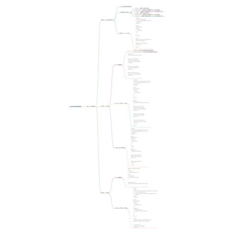 Javascript Vuejs 动画与过渡效果实战 Cmdragon Blog Segmentfault 思否