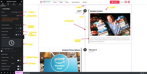 What Is The Best Timeline Plugin For Elementor
