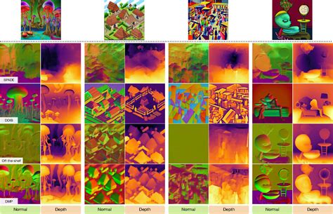 Figure 2 From Exploiting Diffusion Prior For Generalizable Dense Prediction Semantic Scholar