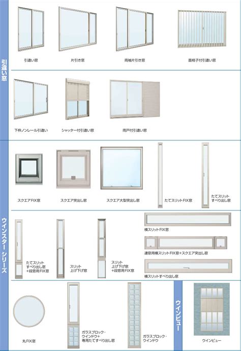 【楽天市場】内窓 サイドバー 窓の種類って？：ノース＆ウエスト