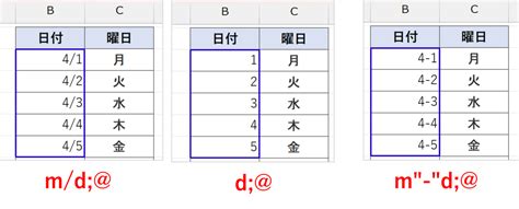 【エクセル】年月の入力で、日付と曜日を自動で変更させる方法。関数で月末の表示も調整 Excelの森