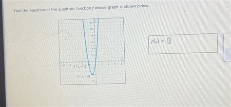 Solved Find The Equation Of The Quadratic Function F Whose Chegg