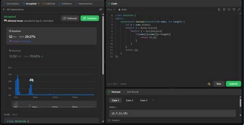 Abhishek Panda On Linkedin Takeuforward Cpp Dsa 100daysofcode Dailycoding Codingcommunity