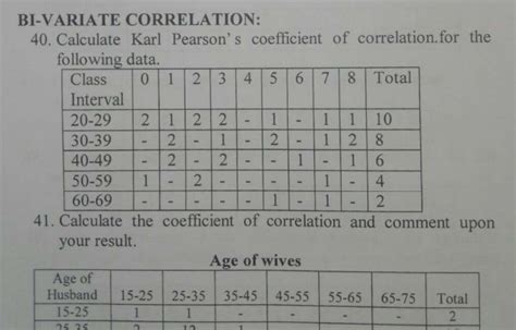 Solved Bi Variate Correlation 40 Calculate Karl Pearsons Coefficient Of Correlationfor The