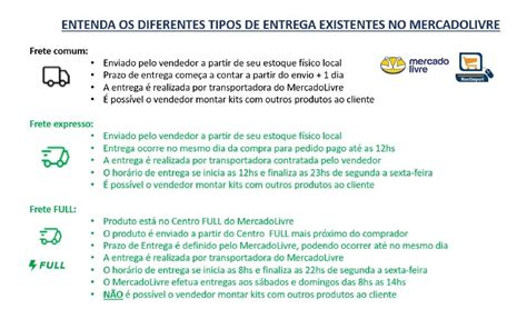 Protoboard Breadboard 400 Pontos Furos Prototipo Arduino Mercadolivre