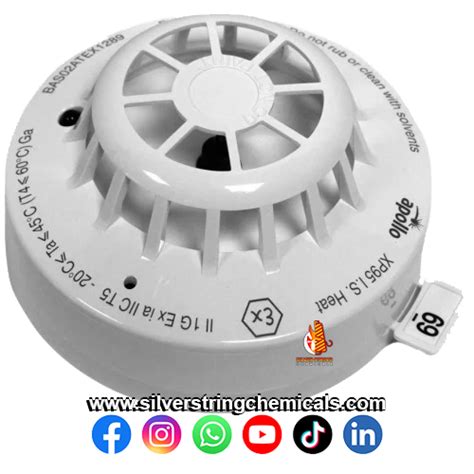 IONIZATION SMOKE DETECTOR Silver String Chemicals