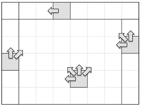 Intra Frame Macroblock Prediction Download Scientific Diagram