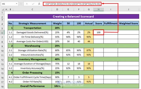 How To Create A Balanced Scorecard In Excel SmartforLifeReviews