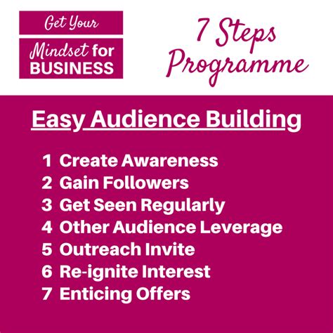 7 Step Easy Audience Building Vivienne Joy