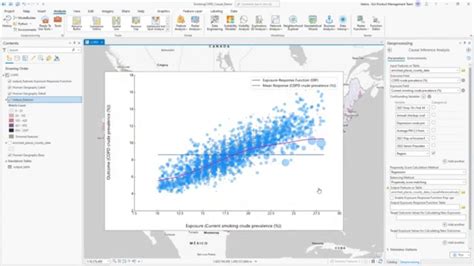 Causal Inference Analysis In Arcgis Pro Youtube