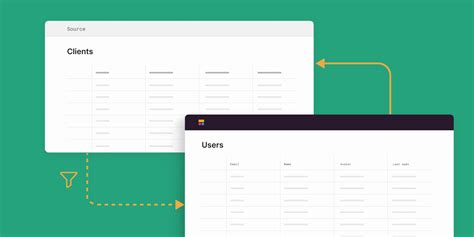 tabs and filtered user sync announcements softr community