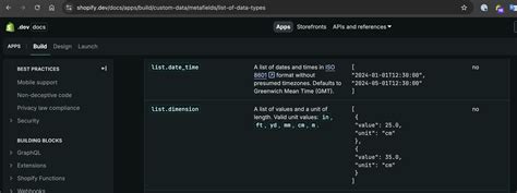 Getting Wrong Dimension Units For Metafields GraphQL Admin API