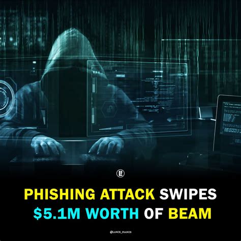 Priyanshu Vedwal On Linkedin Crypto Cryptonews Blockchain Web3 Cryptoscam Beamtoken…