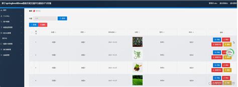 Javaphpnodejspython基于springboot的茶文化交流平台的设计与实现【2024年毕设】茶文化交流平台设计与实现