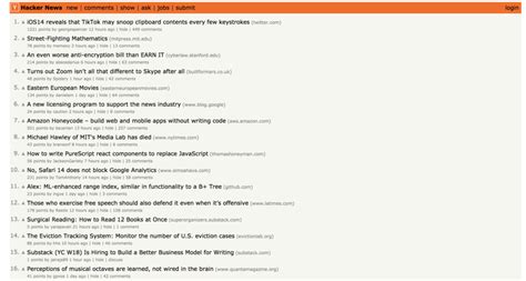 Best React Js Project Examples For Wiredgorilla