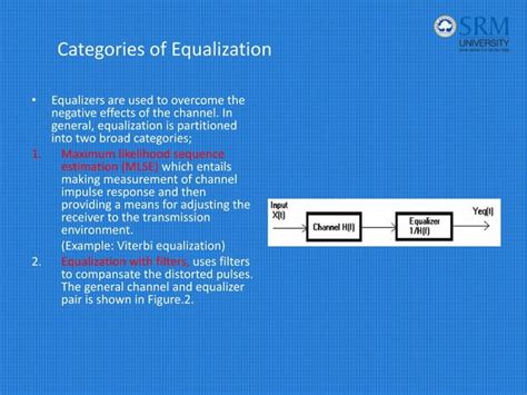 Equalization In Digital Communicationpdf Digital Audio Computer