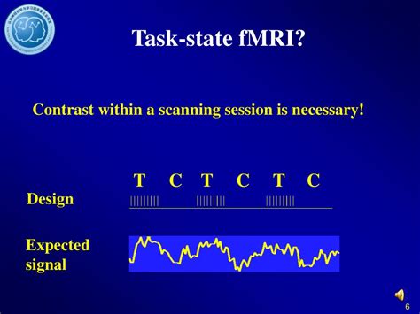 Ppt Resting State Fmri Algorithms And Applications To Brain Disorders Powerpoint Presentation