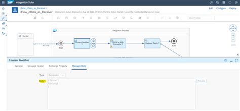 Sap Cpi From Postman To Odata As A Receiver Iflo Sap Community