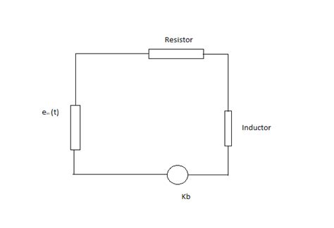 DC Motor Circuit Diagram Download Scientific Diagram