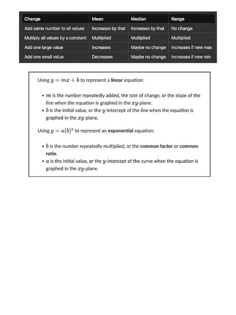 Mean Median Mode Cheat Sheet Pdf