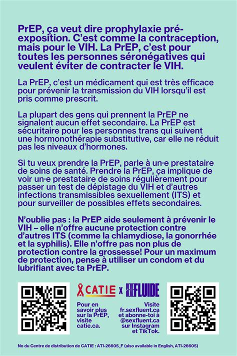 Sexfluent X Catie Get Prepd For Sex Postcard French Canfar