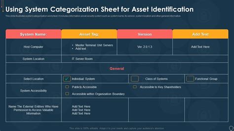 Cyber Security Risk Management Plan Using System Categorization Sheet