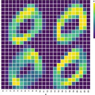 Example Of The Results After Convolution Layer Download Scientific Diagram