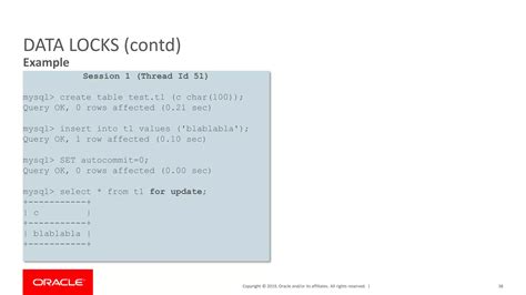 Mysql Performance Schema In Mysql 80 Ppt