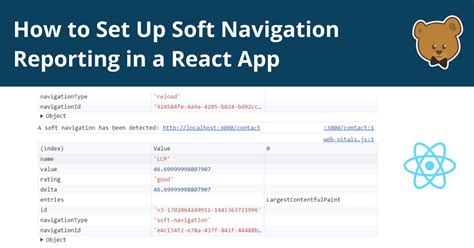 how to measure web vitals in react apps debugbear posted on the topic