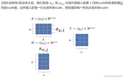 神经网络int8量化~部署tensorrt树莓派 Csdn博客 神经网络int8量化~部署tensorrt树莓派 Csdn博客