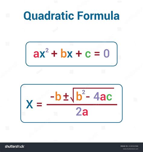 Quadratic Formula Equation How To Use Examples