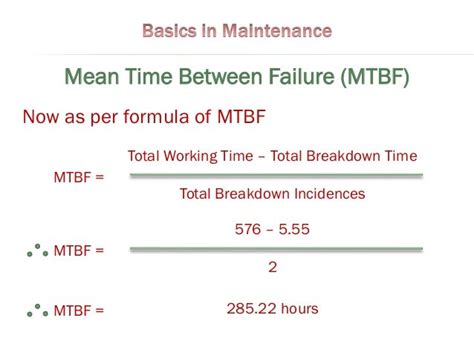 Mttr Mtbf Formula Excel