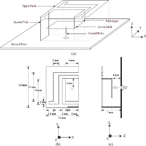 Figure 1 From Design Analysis Of Slotted Planar Antenna For Wireless