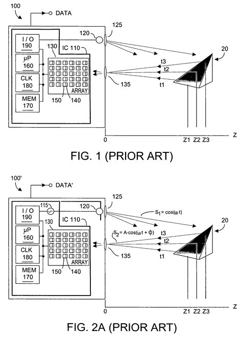 Confidence Map Patented Technology Retrieval Search Results Eureka