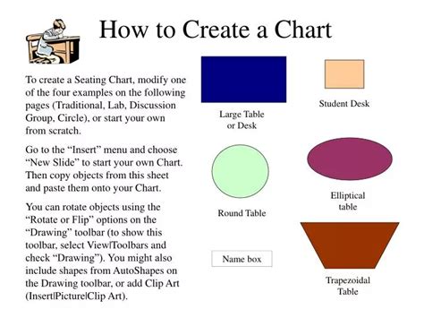 PPT How To Create A Chart PowerPoint Presentation Free Download ID 5501803