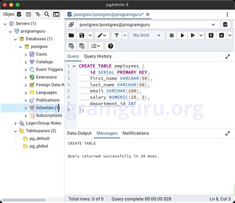 Postgresql Having Clause