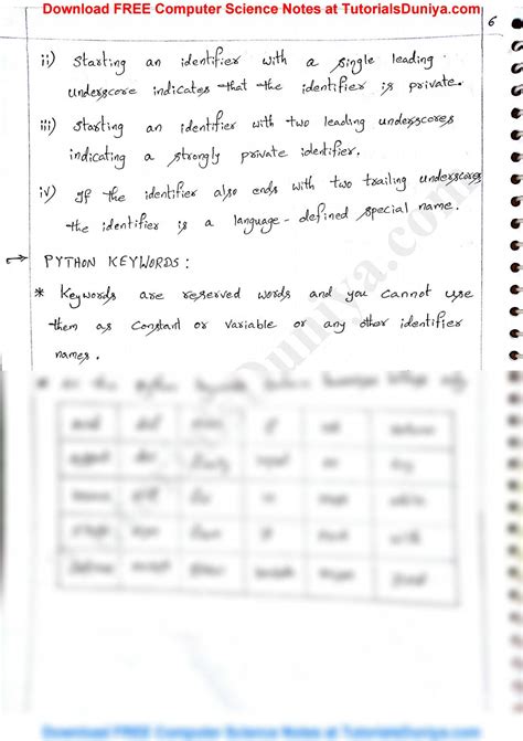 SOLUTION Python Handwritten Notes Tutorialsduniya Studypool