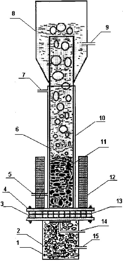 Experimental Apparatus 1 Polyethylene Particles 2 Distribution
