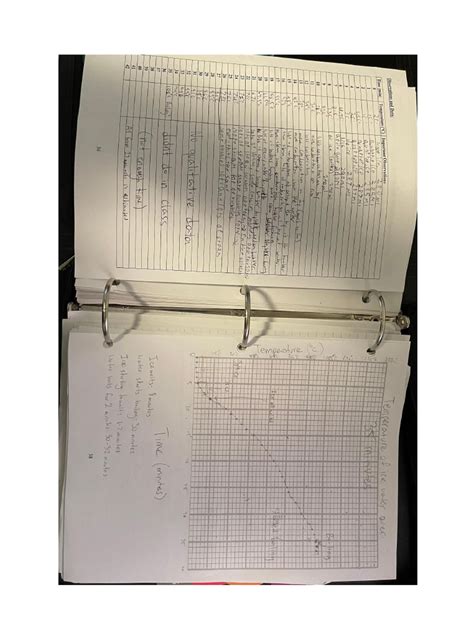 Science Melting Ice Graph And Data Table Pdf Science Melting Ice Graph And Data Table Pdf