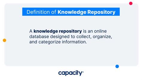AI And Automation In Knowledge Base Management How To Build An