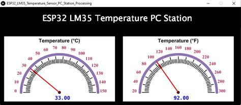 ESP32 Temperature Sensor LM35 Interfacing In Arduino IDE ESP8266