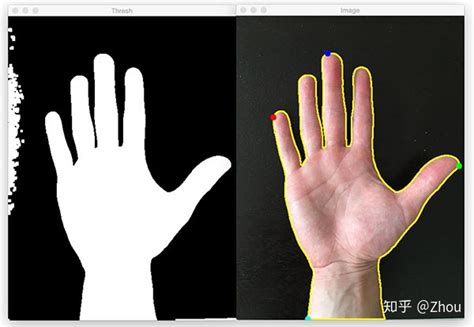 Opencv两个图像相减新视界 Opencv教程18 轮廓：开端 Csdn博客
