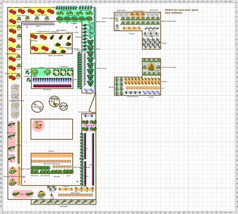 Garden Plan 2014 Bernstein Garden Plan 2014 Bernstein