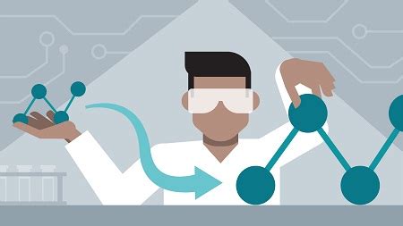 Deploying Scalable Machine Learning For Data Science CoderProg