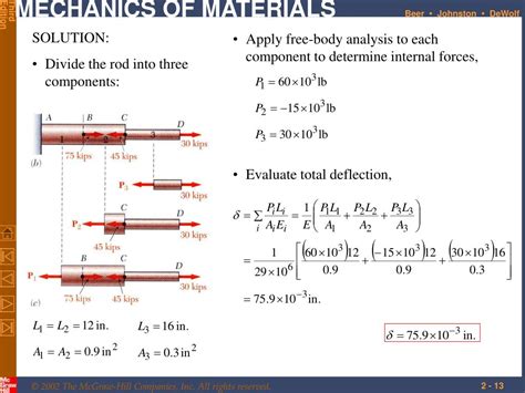Ppt Stress And Strain Axial Loading Powerpoint Presentation Free