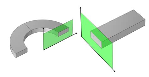 Choosing The Space Dimension And Physics Interfaces 必威bwey