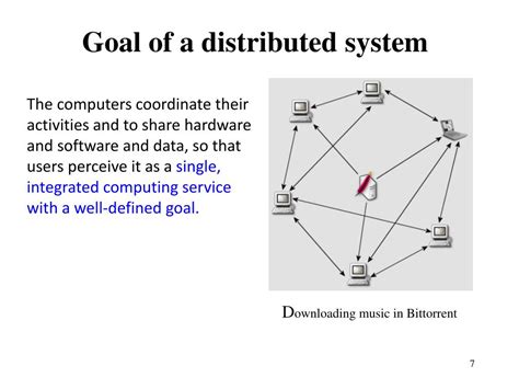 Ppt Distributed Systems And Algorithms Powerpoint Presentation Free Download Id1831159