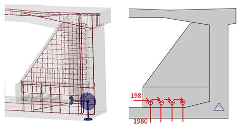 Assessing Bridge Deviator Strength Idea Statica Vs Abaqus Simulations