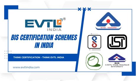 Bis Certification Schemes Process Documents Fees