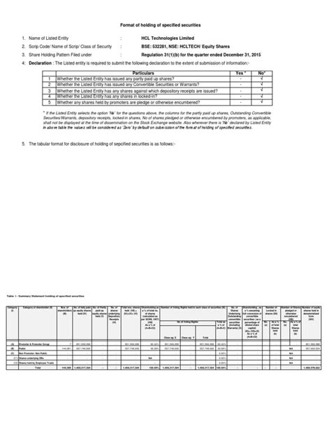 Shareholding Pattern Pdf Securities Finance Stocks
